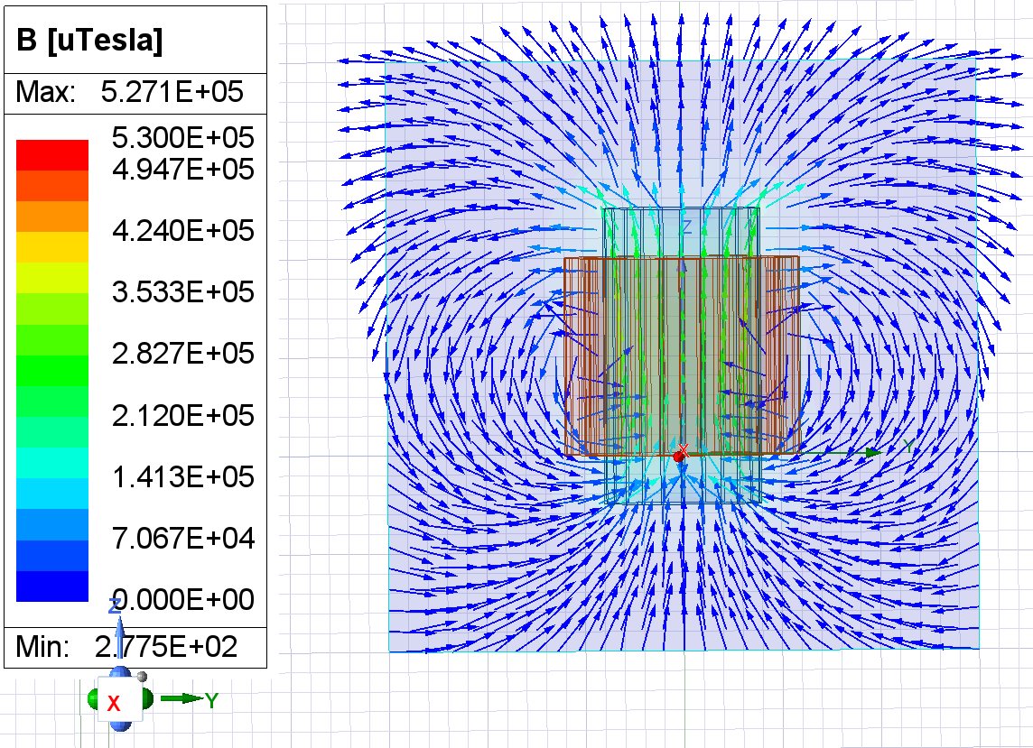 Maxwell教程02-螺线管3D静磁场仿真 | RenAhahWiki